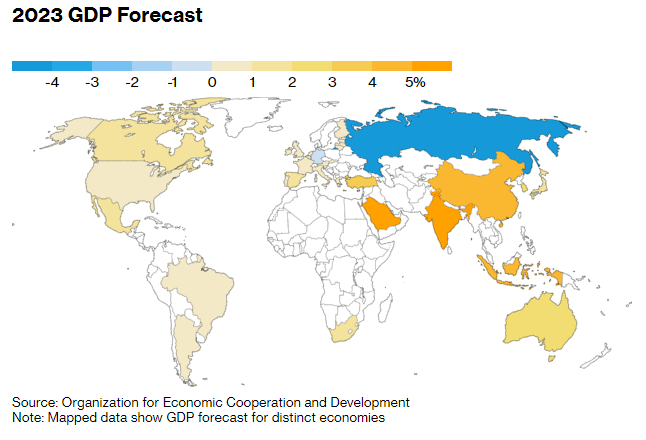 Economia Mundial