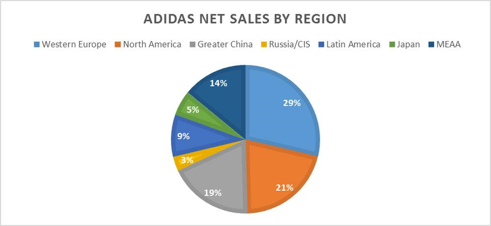 A Batalha das Marcas